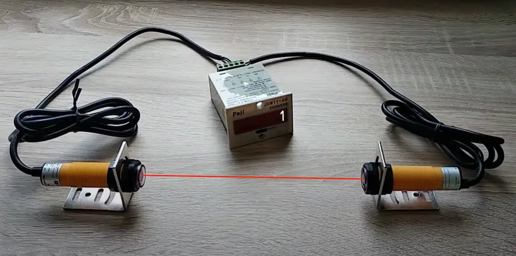 What are the types of product counters on the conveyor belt — CamContador